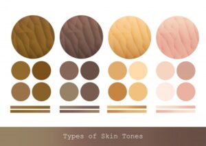 How to know if your skin tone is Peach Undertones - Tips