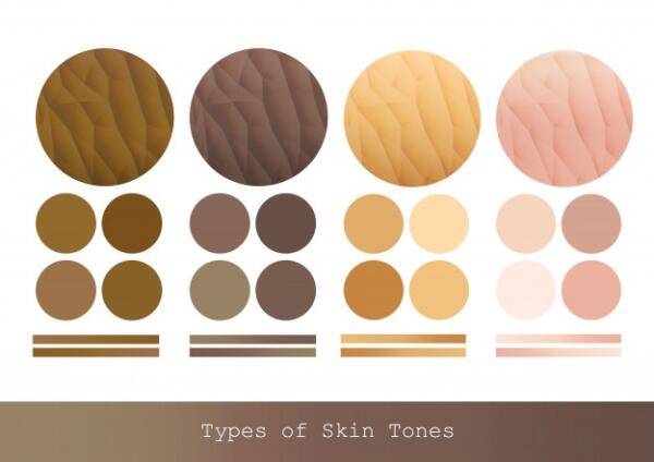 How to know if your skin tone is Peach Undertones - Tips
